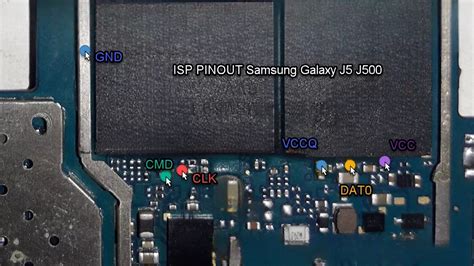 Isp Samsung Galaxy Point