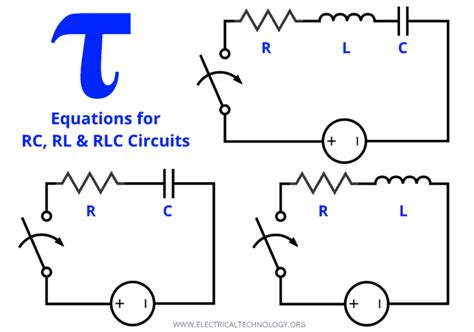 Time Constant τ Tau Formulas for RC RL RLC Circuits