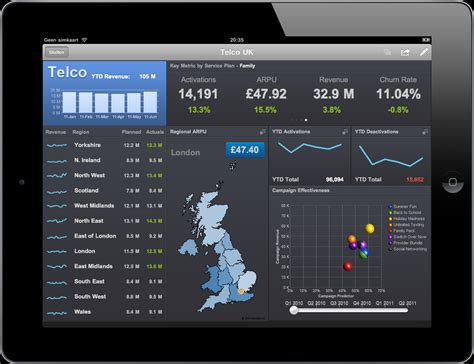 Ibm Cognos Analytics Reviews Cost And Features Getapp Australia 2025