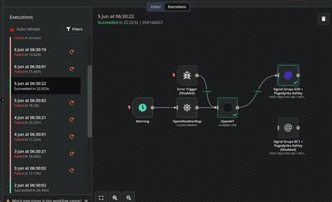 How To Get Around The Famous Bug A Valid Json Must Be Provided