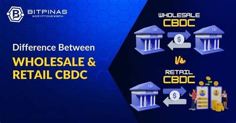 Wholesale Cbdc Vs Retail Cbdc Philippines Guide
