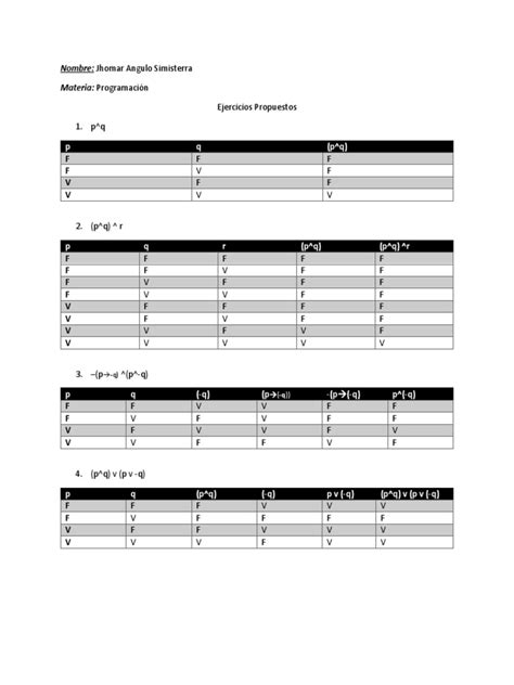 ejercicios de programacion pdf ajedrez