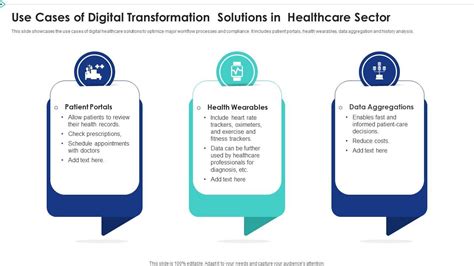 Use Cases Of Digital Transformation Solutions In Healthcare Sector Presentation Graphics