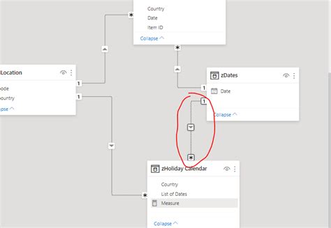 Solved Trying To Use A Selectedvalue In Containsrow Microsoft Fabric