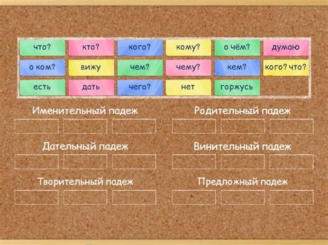 Падежи и их вопросы Group Sort
