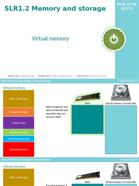 Ocr Gcse J277 1 2 Virtual Memory Pdf Computer Data Storage Random Access Memory