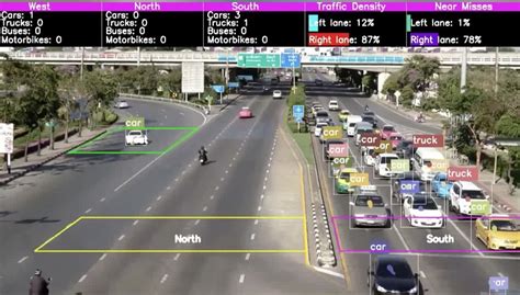 Opencv On Linkedin Traffic Management System 16 Comments