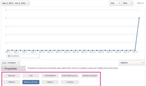 【javascriptアナリティクス】backbonejsmixpanelでユーザー動向をトラッキングする T2