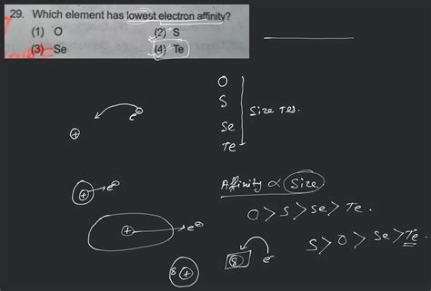 Solved Which Element Has Maximum Electron Affinity General Chemistry