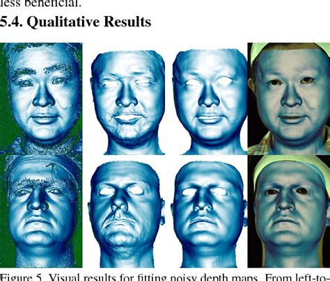 Figure 5 From Modeling Facial Geometry Using Compositional Vaes