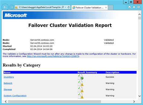 Installing Failover Clustering On Server 2012 Shabaztech