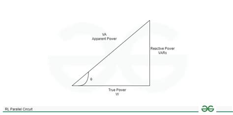 Rl Parallel Circuit Geeksforgeeks