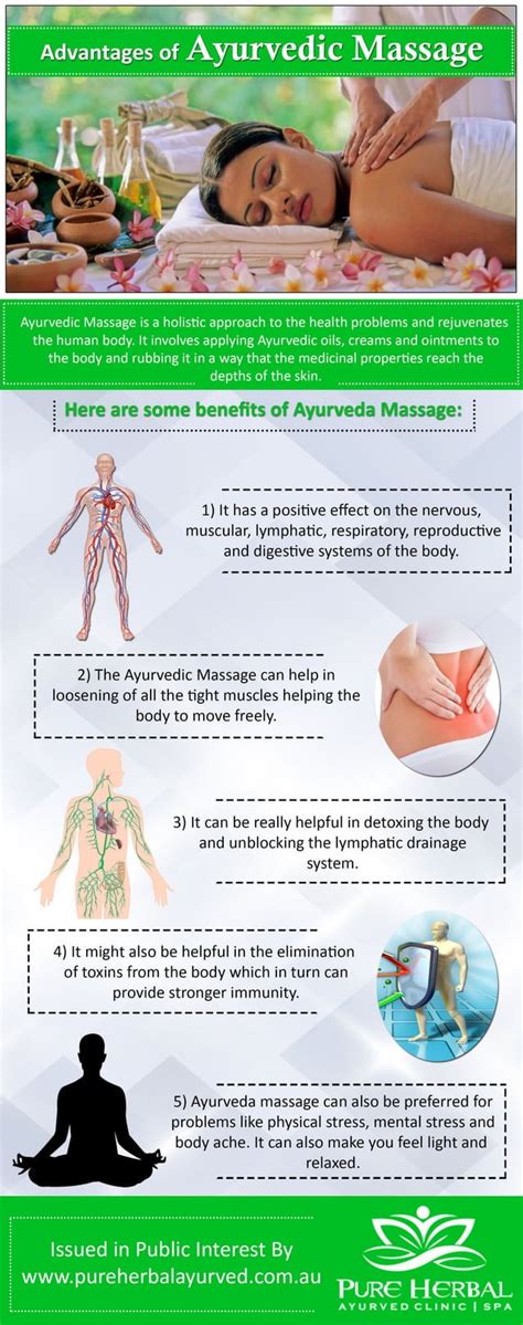 Advantages Of Ayurvedic Massage Pdf