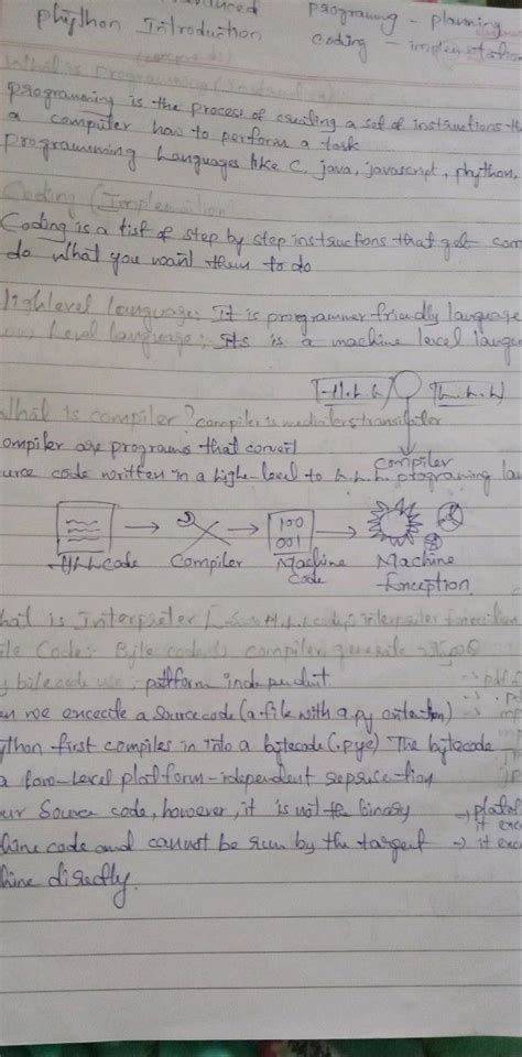 Lotugalla Nikitha Posted On Linkedin