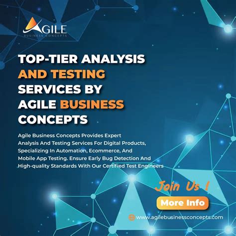 Agile Business Concepts Llc On Linkedin Softwaretesting Qualityassurance Automationtesting