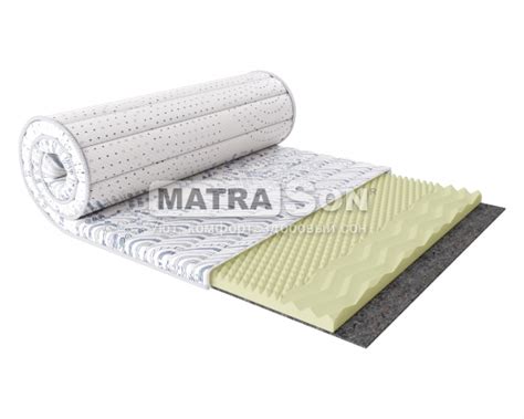 Мини-матрас Scandi Norway Купить в Киеве, Украине