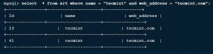 MySQL Commands Basic To Advanced MySQL Commands