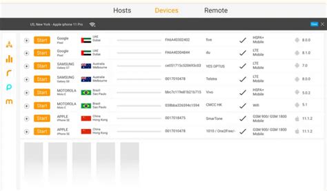 Cloud Automation Testing Everything You Need To Know About