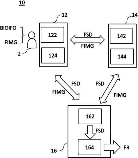 Physiological Monitoring System Eureka Patsnap