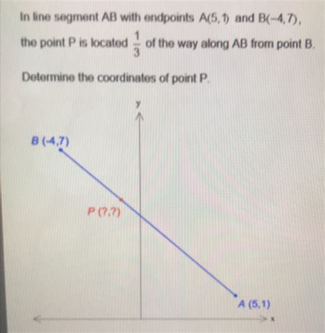 Solved In Line Segment AB With Endpoints A And B The Point P Is Located Of The W