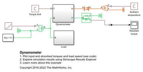 Dynamometer Matlab And Simulink