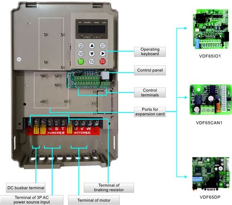 3 Phase Vfd Wiring Diagram Circuit Diagram