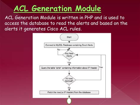 Network Intrusion Prevention By Configuring Acls On The Routers Based On Snort Ids Alerts Ppt