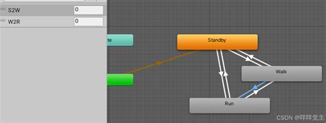 Unity 麦扣 X 勇士传说 全解析之player动画 Csdn博客