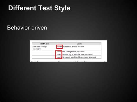 Introduction To Robot Framework External Ppt