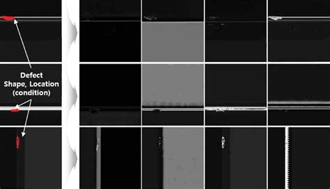 Our Generative Network Produces New Defect Images By Combining Defect