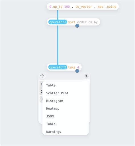 Duplicated Entries In Visualisations List · Issue 5708 · Enso Orgenso · Github