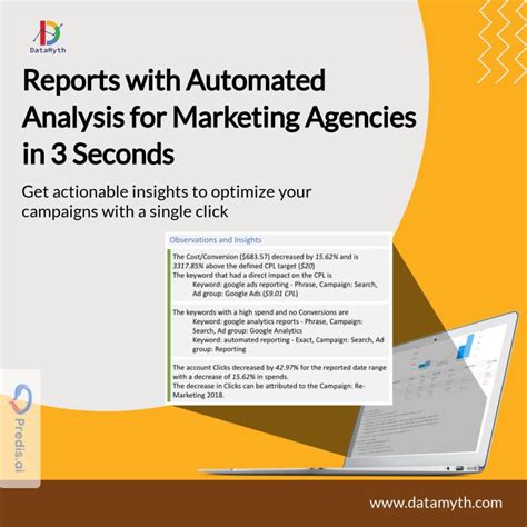 Datamyth Inc On Linkedin Dataanalysis Dataanalytics