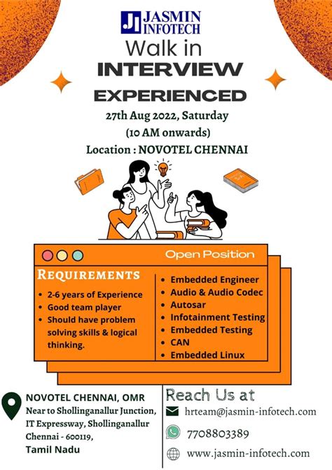 Jasmin Infotech On Linkedin Hiring