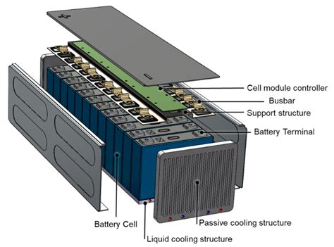 Lithium Ion Battery Cell
