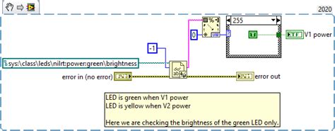 如何檢測我的 Linux Rt Crio 904x 使用了哪個電源輸入 Ni