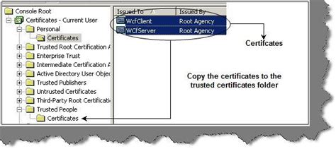 Wcf Faq Part 3 10 Security Related Faq Codeproject