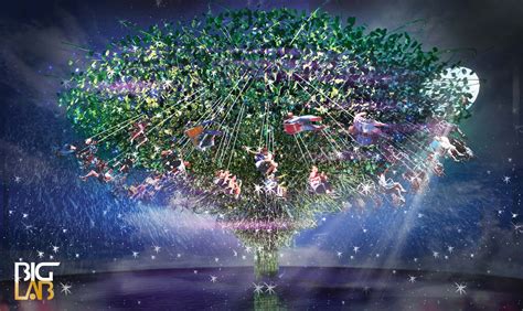 Discover Neon S Synergistic Capabilities And Global Subsidiaries