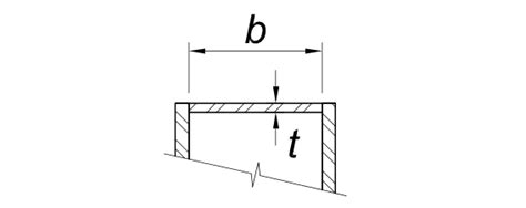 Design Of Steel Members For Flexure Per Aisc 360 16 §f