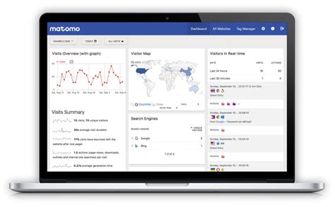 Options For Hosting Your Own Non Javascript Based Analytics Stips
