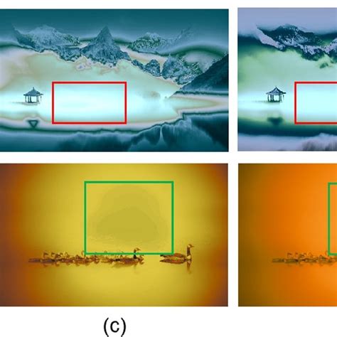 The Results Of Different Aggregation Strategies Given A Inputs The