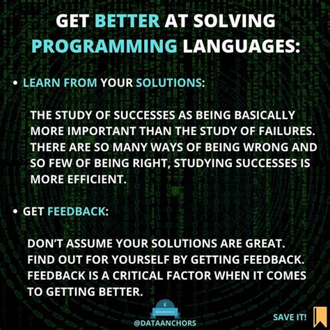 Get Better At Solving Programming