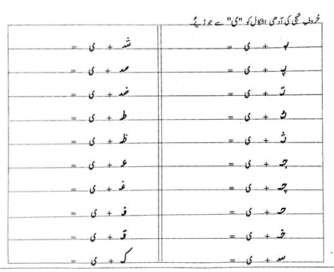 Learn To Connect Half Shapes With Y