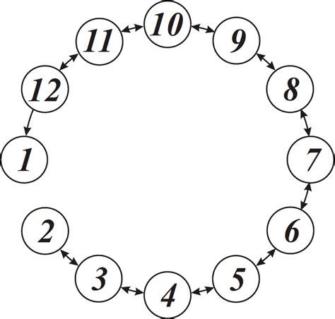 Topology A Leader Follower Graph Download Scientific Diagram