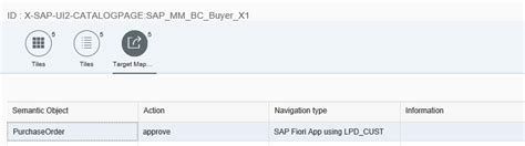 Sap Fiori Standard App Implementation Sap Blogs