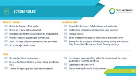 Agile And Scrum Basics Pdf Web Development Internet