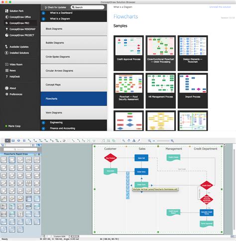 Flowchart On Bank Flowchart Examples