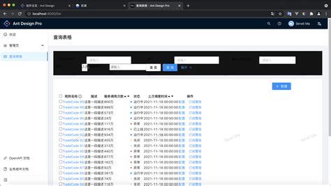 Bug 开启mfsu后antd组件样式出现问题 Issue 7589 umijs umi GitHub
