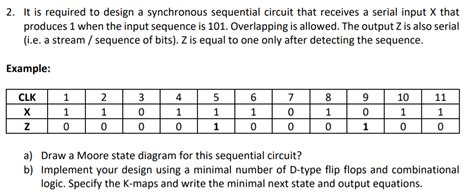 Solved It Is Required To Design A Synchronous Sequential Chegg