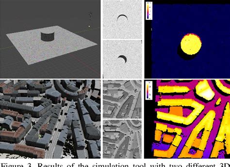 Figure 1 From Improving The Pair Selection And The Model Fusion Steps Of Satellite Multi View