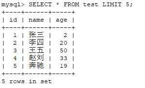 mysql默认查询顺序 Beautytoloveme 博客园